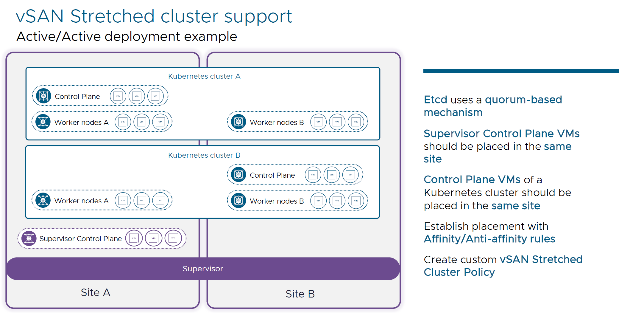 What’s New in VMware vSphere 8 Update 3 (VCF 5.2) | VM Admin | Virtualization, Troubleshooting ...