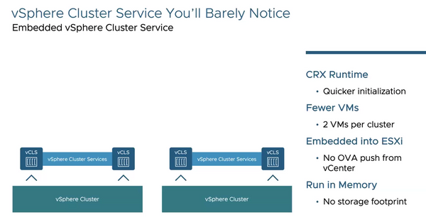 What’s New in VMware vSphere 8 Update 3 (VCF 5.2) | VM Admin | Virtualization, Troubleshooting ...